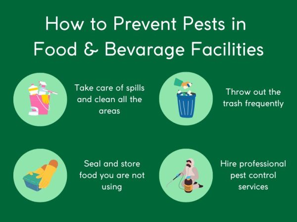 Food Pest Control Services | F&B Industry Solutions