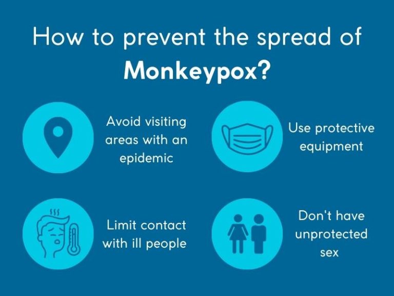 The Ultimate Guide to Monkeypox in Singapore